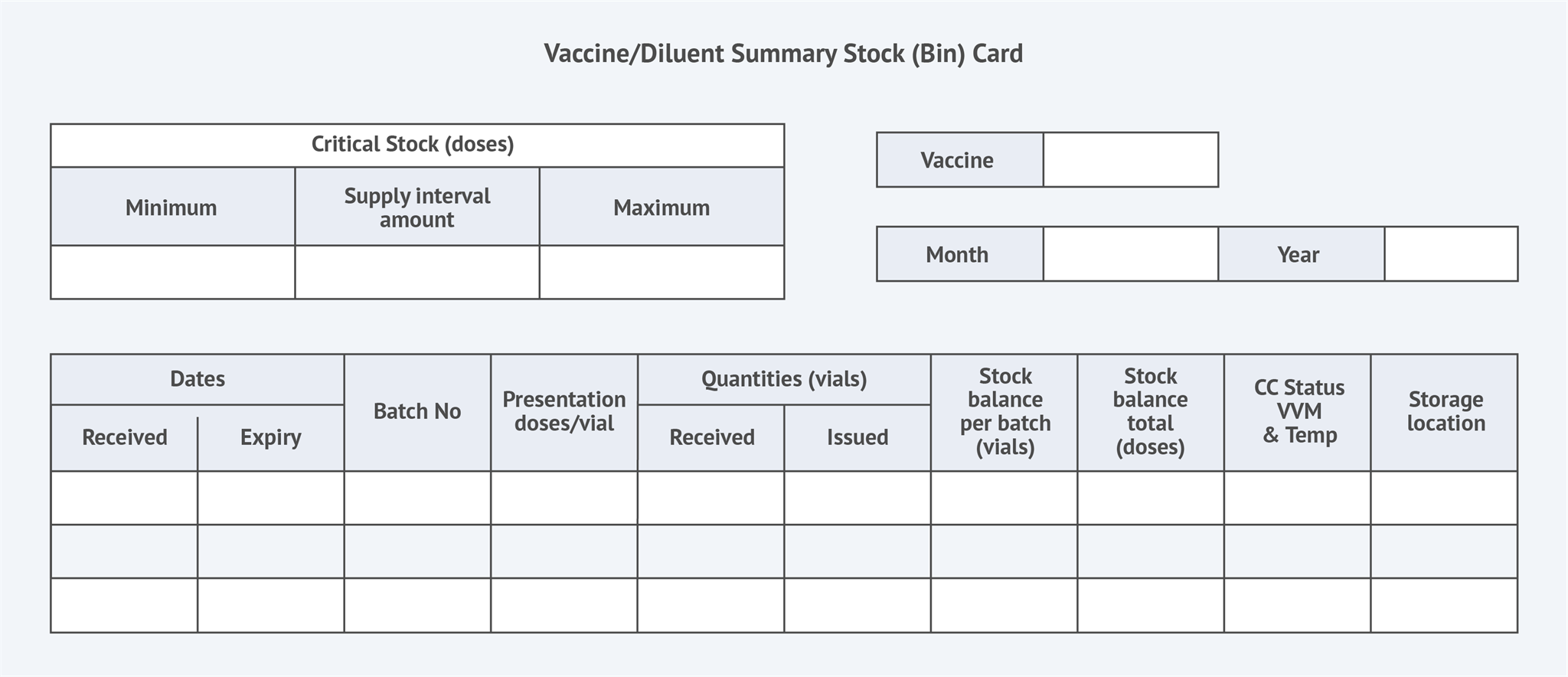 How to Manage Immunization Stock